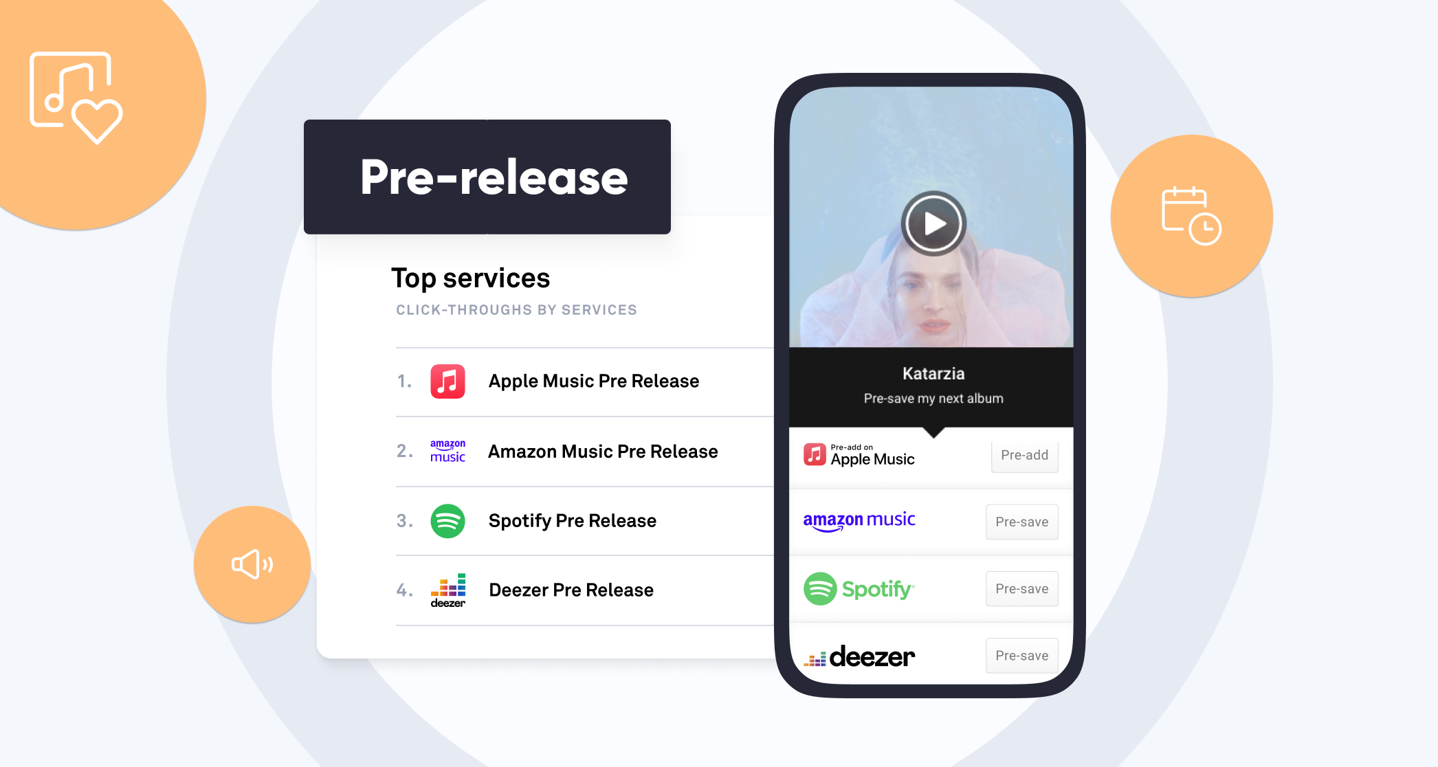 Creating Pre-release Links – Help Center